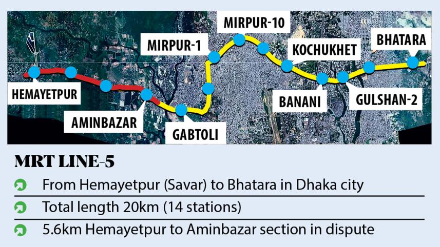 Metro Line On Dhaka-Aricha Route: RHD fears it’ll create chaos on ...