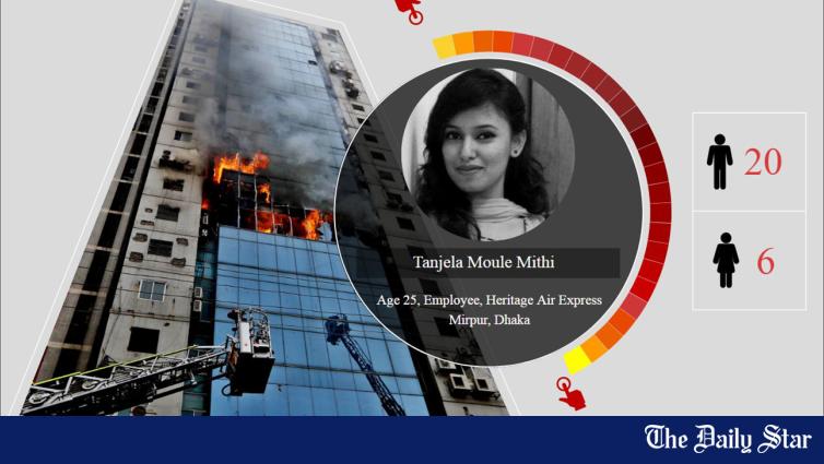 Interactive profile: Loved ones we lost in Banani FR Tower fire | The ...