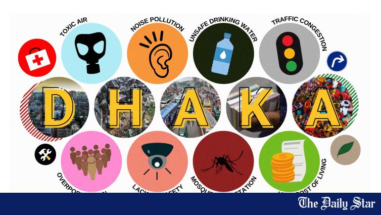 Dhaka, for all intents and purposes, is dead | The Daily Star
