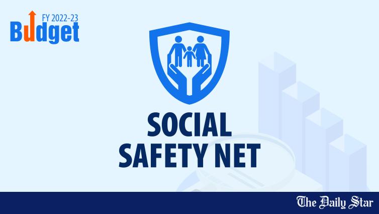 Social safety net allocation to rise 5.5% | The Daily Star