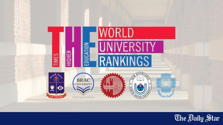 Where did Bangladeshi universities rank in the 2025 "World University ...